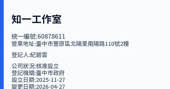 知一工作室的照片-統編 60878611(臺中市) 公司登記資料與營業項目詳細圖表