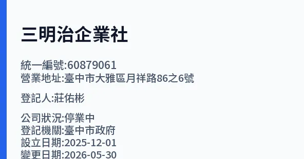 三明治企業社的照片-統編 60879061(臺中市) 公司登記資料與營業項目詳細圖表