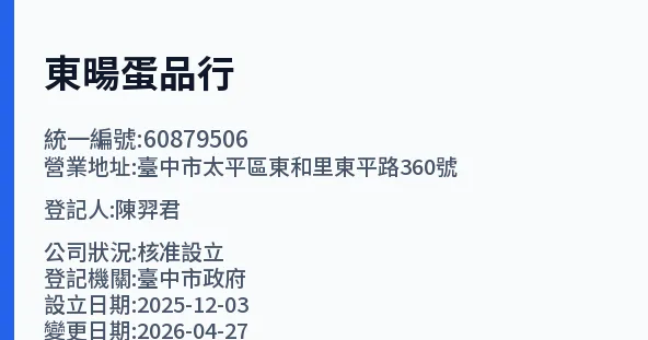 東暘蛋品行的照片-統編 60879506(臺中市) 公司登記資料與營業項目詳細圖表