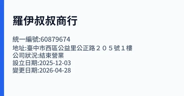 羅伊叔叔商行的照片-統編 60879674(臺中市) 公司登記資料與營業項目詳細圖表
