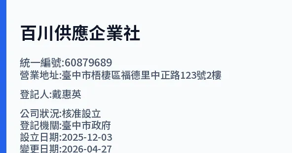 百川供應企業社的照片-統編 60879689(臺中市) 公司登記資料與營業項目詳細圖表