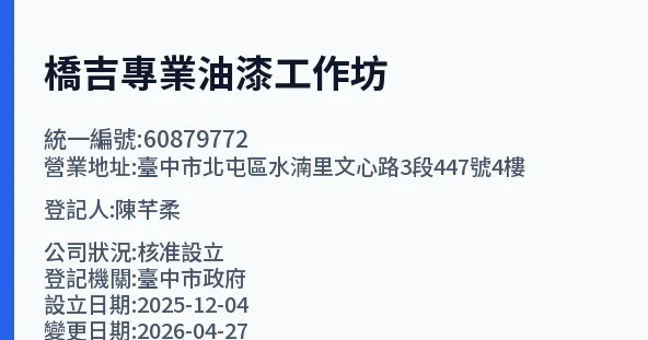 橋吉專業油漆工作坊的照片-統編 60879772(臺中市) 公司登記資料與營業項目詳細圖表