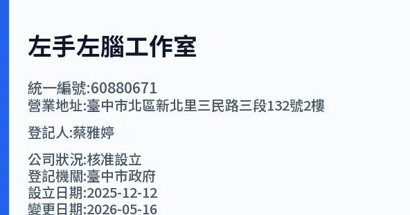 左手左腦工作室的照片-統編 60880671(臺中市) 公司登記資料與營業項目詳細圖表