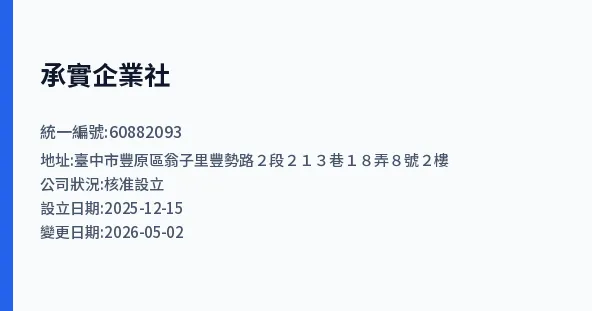 承實企業社的照片-統編 60882093(臺中市) 公司登記資料與營業項目詳細圖表