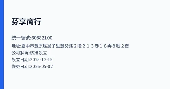 芬享商行的照片-統編 60882100(臺中市) 公司登記資料與營業項目詳細圖表
