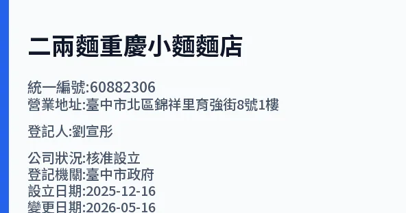 二兩麵重慶小麵麵店的照片-統編 60882306(臺中市) 公司登記資料與營業項目詳細圖表