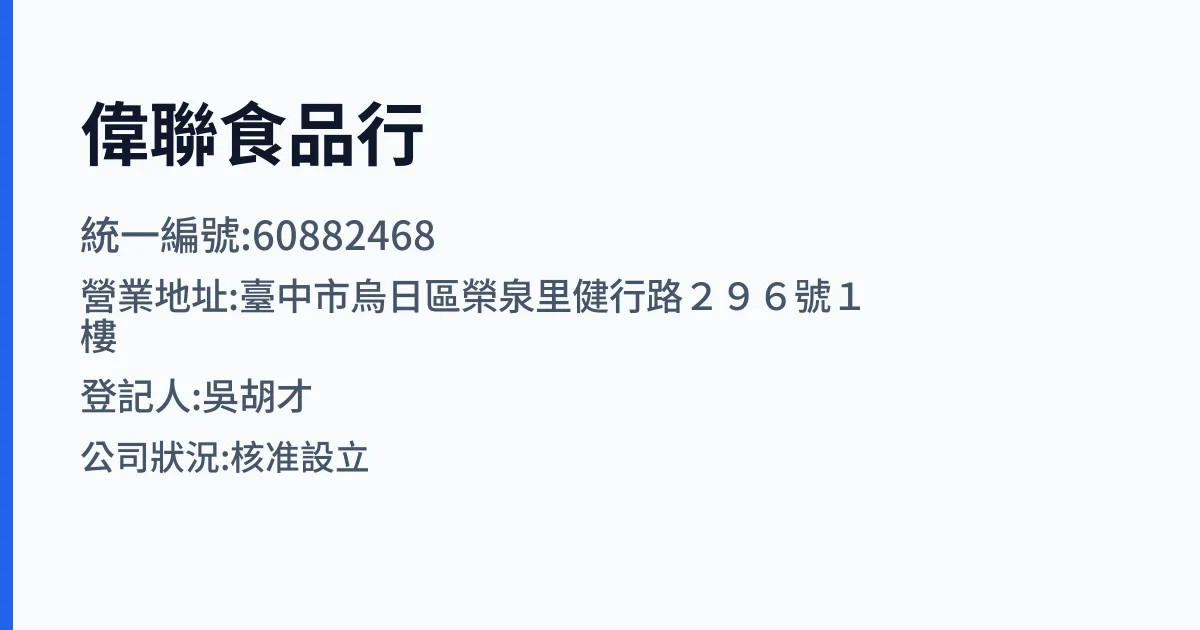 偉聯食品行 - 統編 60882468(臺中市) 公司登記資料與營業項目詳細圖表