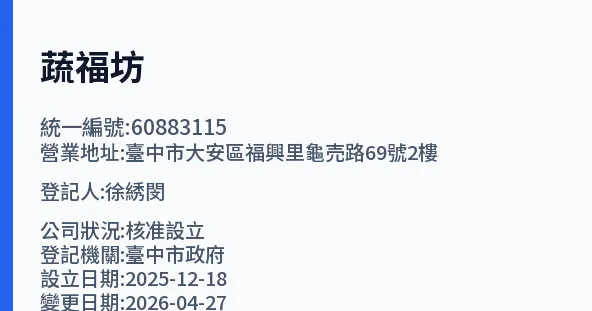 蔬福坊的照片-統編 60883115(臺中市) 公司登記資料與營業項目詳細圖表