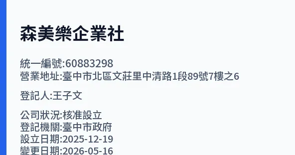 森美樂企業社的照片-統編 60883298(臺中市) 公司登記資料與營業項目詳細圖表