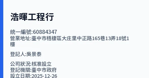 浩暉工程行的照片-統編 60884347(臺中市) 公司登記資料與營業項目詳細圖表