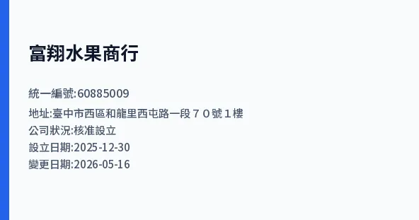富翔水果商行的照片-統編 60885009(臺中市) 公司登記資料與營業項目詳細圖表