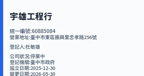 宇雄工程行的照片-統編 60885084(臺中市) 公司登記資料與營業項目詳細圖表