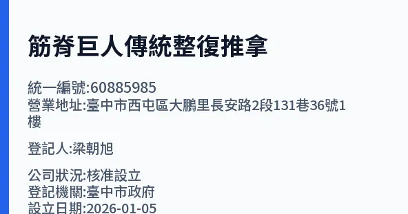 筋脊巨人傳統整復推拿的照片-統編 60885985(臺中市) 公司登記資料與營業項目詳細圖表