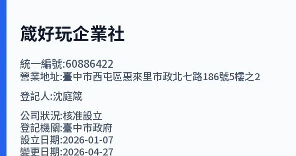 箴好玩企業社的照片-統編 60886422(臺中市) 公司登記資料與營業項目詳細圖表