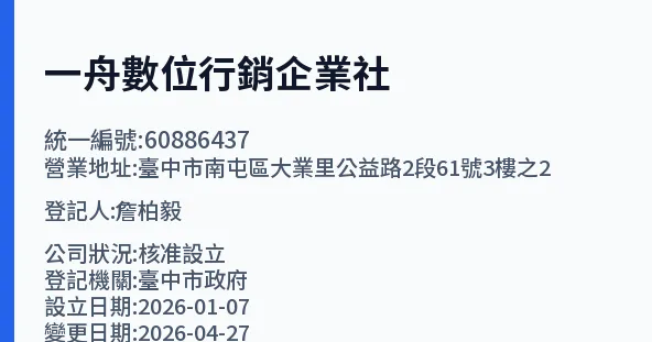 一舟數位行銷企業社的照片-統編 60886437(臺中市) 公司登記資料與營業項目詳細圖表