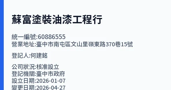 蘇富塗裝油漆工程行的照片-統編 60886555(臺中市) 公司登記資料與營業項目詳細圖表