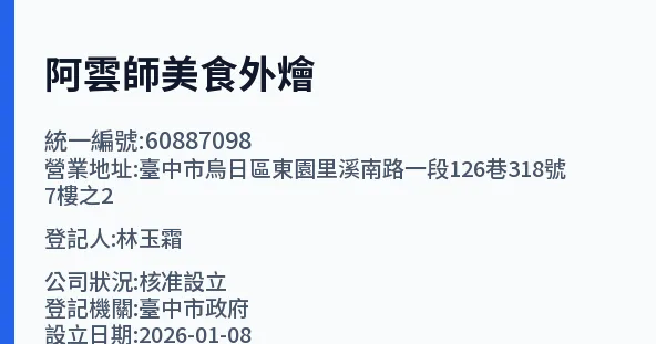 阿雲師美食外燴的照片-統編 60887098(臺中市) 公司登記資料與營業項目詳細圖表