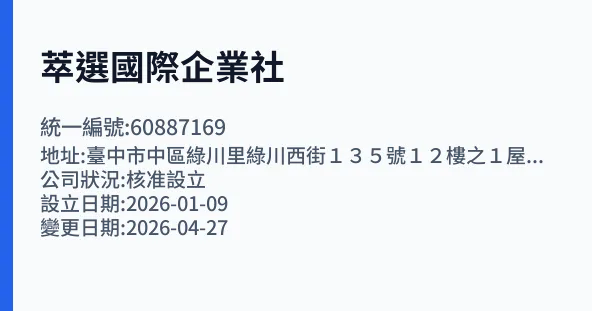 萃選國際企業社的照片-統編 60887169(臺中市) 公司登記資料與營業項目詳細圖表