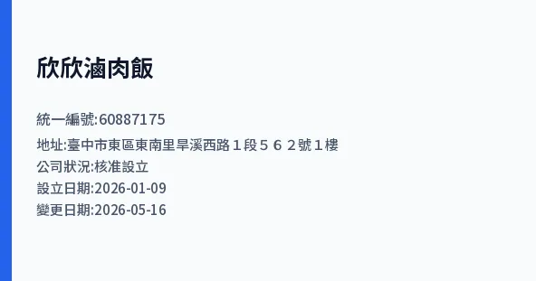 欣欣滷肉飯的照片-統編 60887175(臺中市) 公司登記資料與營業項目詳細圖表