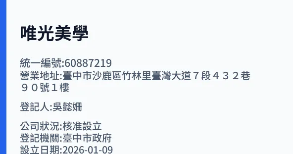 唯光美學的照片-統編 60887219(臺中市) 公司登記資料與營業項目詳細圖表
