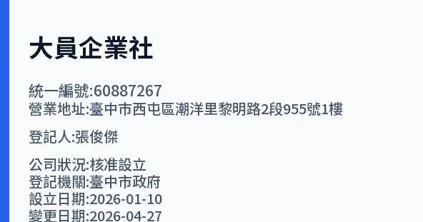 大員企業社的照片-統編 60887267(臺中市) 公司登記資料與營業項目詳細圖表