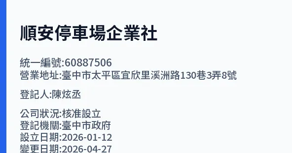 順安停車場企業社的照片-統編 60887506(臺中市) 公司登記資料與營業項目詳細圖表