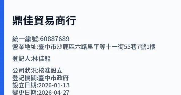 鼎佳貿易商行的照片-統編 60887689(臺中市) 公司登記資料與營業項目詳細圖表