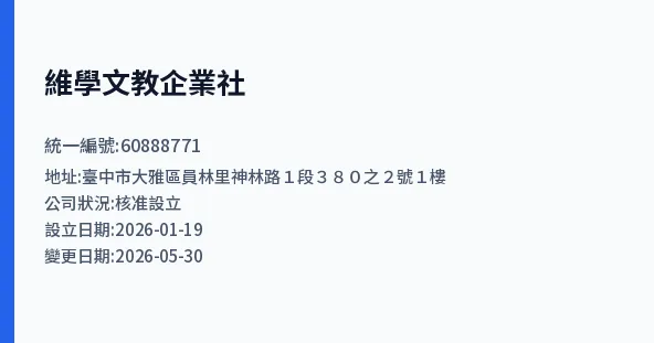 維學文教企業社的照片-統編 60888771 公司登記資料與營業項目詳細圖表