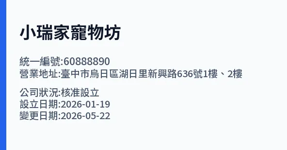 小瑞家寵物坊的照片-統編 60888890 公司登記資料與營業項目詳細圖表