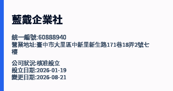 藍戴企業社的照片-統編 60888940 公司登記資料與營業項目詳細圖表