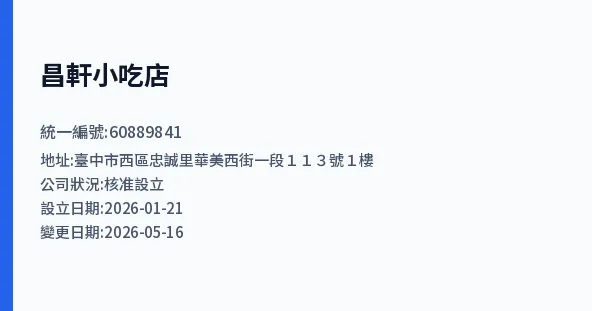 昌軒小吃店的照片-統編 60889841(臺中市) 公司登記資料與營業項目詳細圖表