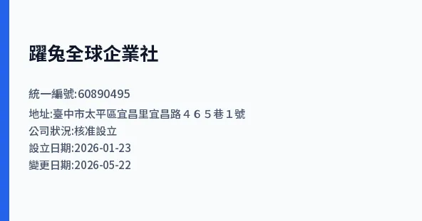 躍兔全球企業社的照片-統編 60890495(臺中市) 公司登記資料與營業項目詳細圖表