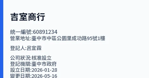 吉室商行的照片-統編 60891234(臺中市) 公司登記資料與營業項目詳細圖表