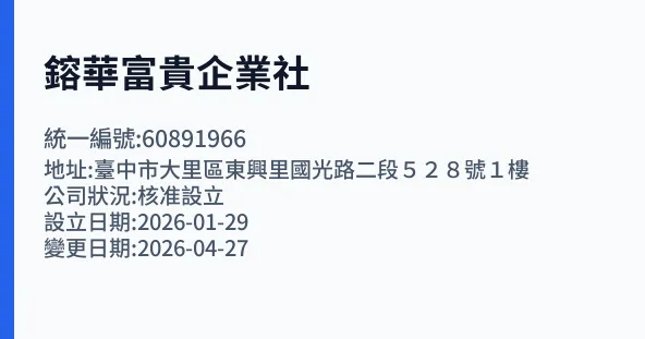 鎔華富貴企業社的照片-統編 60891966(臺中市) 公司登記資料與營業項目詳細圖表