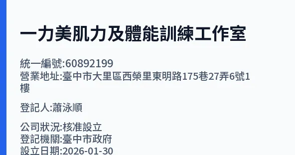 一力美肌力及體能訓練工作室的照片-統編 60892199(臺中市) 公司登記資料與營業項目詳細圖表