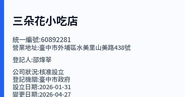 三朵花小吃店的照片-統編 60892281(臺中市) 公司登記資料與營業項目詳細圖表
