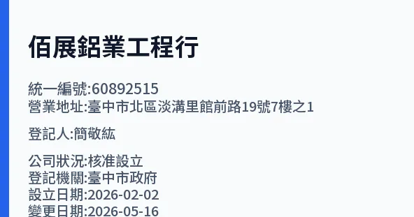 佰展鋁業工程行的照片-統編 60892515(臺中市) 公司登記資料與營業項目詳細圖表