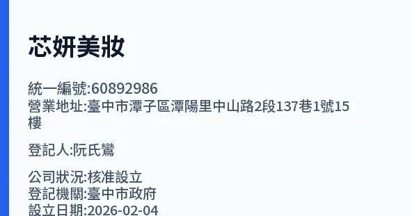 芯妍美妝的照片-統編 60892986(臺中市) 公司登記資料與營業項目詳細圖表