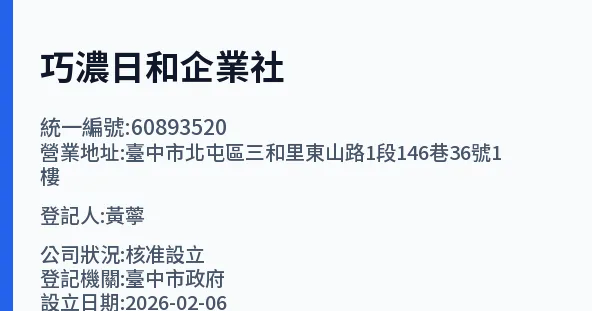 巧濃日和企業社的照片-統編 60893520(臺中市) 公司登記資料與營業項目詳細圖表