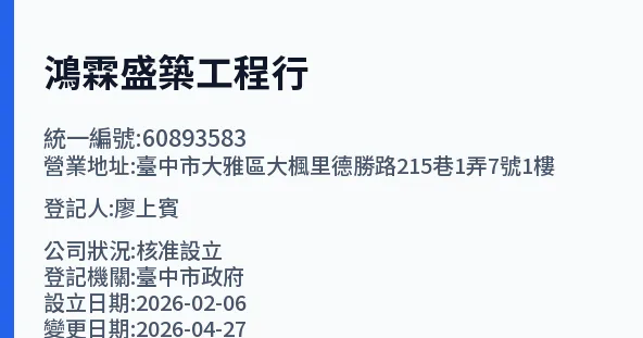 鴻霖盛築工程行的照片-統編 60893583(臺中市) 公司登記資料與營業項目詳細圖表