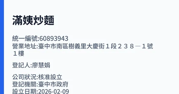 滿姨炒麵的照片-統編 60893943(臺中市) 公司登記資料與營業項目詳細圖表