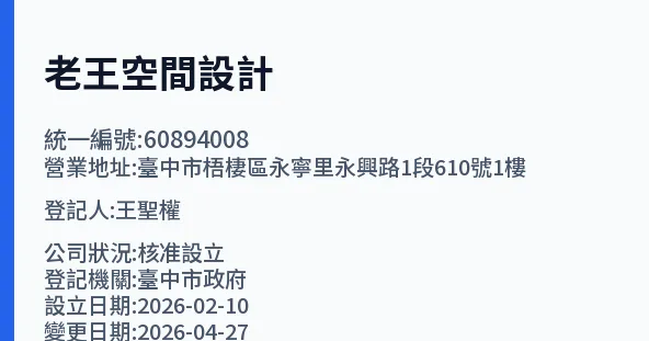 老王空間設計的照片-統編 60894008(臺中市) 公司登記資料與營業項目詳細圖表