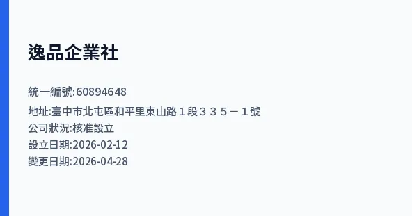 逸品企業社的照片-統編 60894648(臺中市) 公司登記資料與營業項目詳細圖表