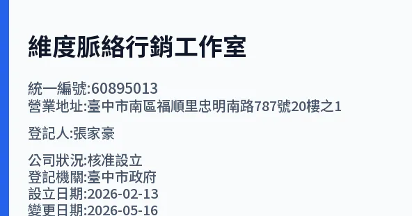 維度脈絡行銷工作室的照片-統編 60895013(臺中市) 公司登記資料與營業項目詳細圖表