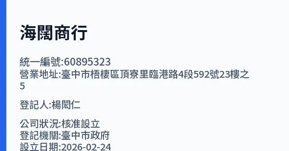 海闊商行的照片-統編 60895323(臺中市) 公司登記資料與營業項目詳細圖表