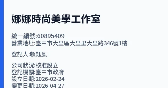 娜娜時尚美學工作室的照片-統編 60895409(臺中市) 公司登記資料與營業項目詳細圖表
