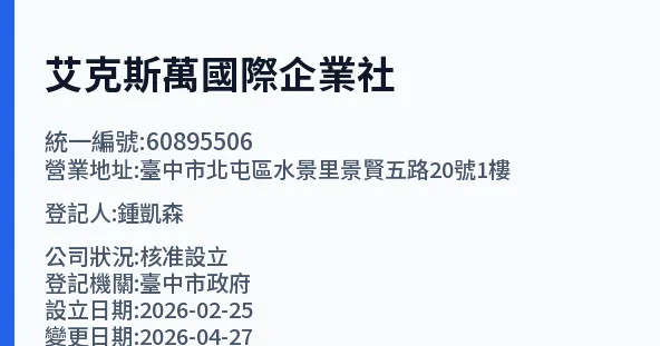 艾克斯萬國際企業社的照片-統編 60895506(臺中市) 公司登記資料與營業項目詳細圖表