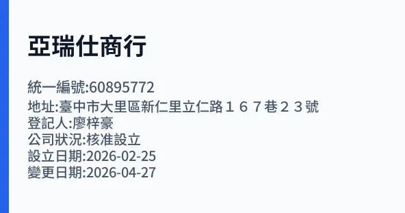 亞瑞仕商行的照片-統編 60895772(臺中市) 公司登記資料與營業項目詳細圖表