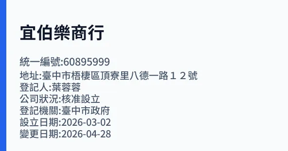 宜伯樂商行的照片-統編 60895999(臺中市) 公司登記資料與營業項目詳細圖表