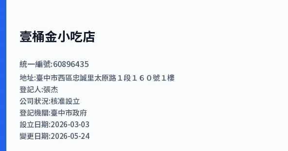 壹桶金小吃店的照片-統編 60896435(臺中市) 公司登記資料與營業項目詳細圖表